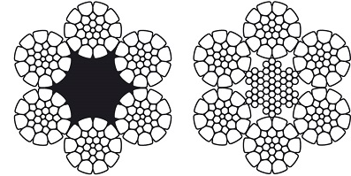 Octopus6K. 6-Strand Drill Line Wire Rope with Compacted Outer Strands ...